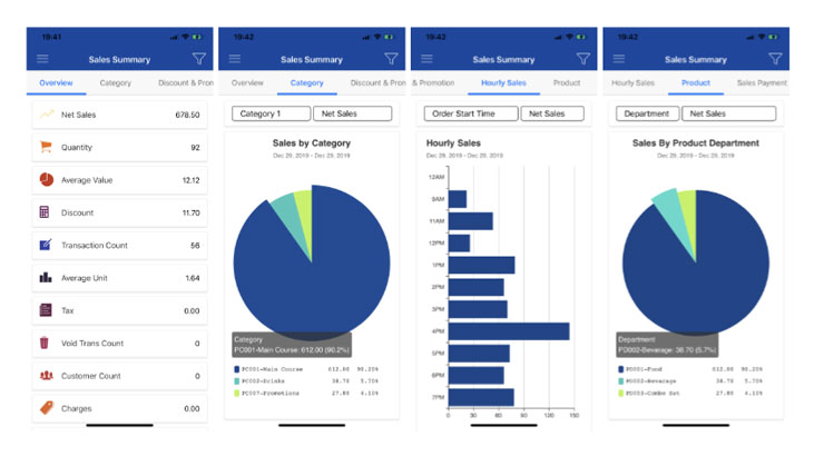 Zeoniq - Exceltech System Solutions