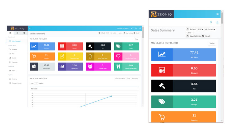 Zeoniq - Exceltech System Solutions
