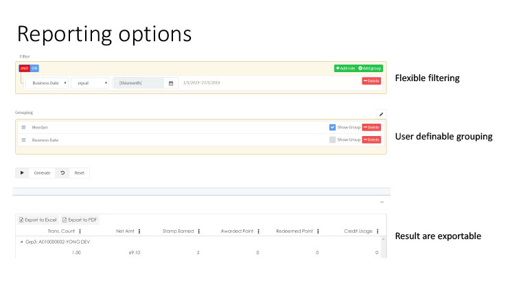 Zeoniq - Exceltech System Solutions