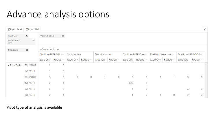 Zeoniq - Exceltech System Solutions