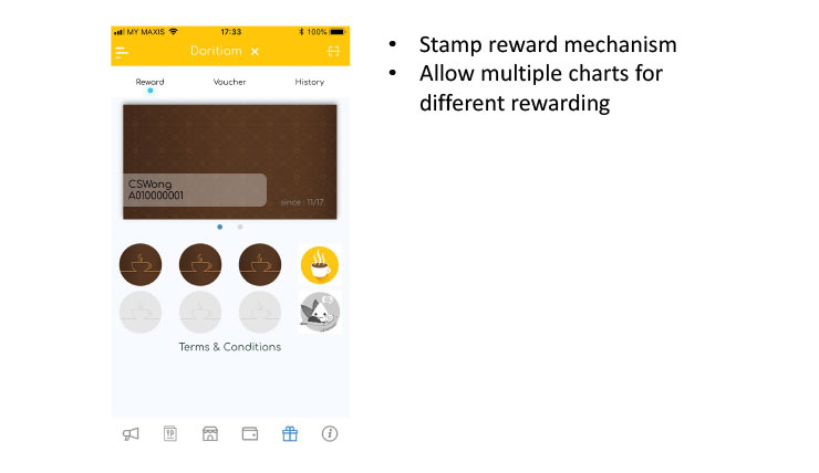 Zeoniq - Exceltech System Solutions