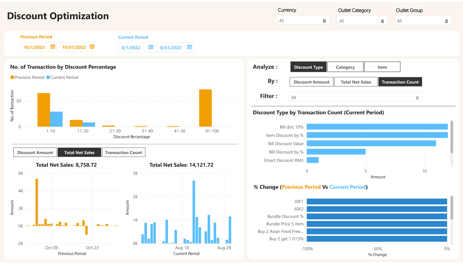 Zeoniq - Exceltech System Solutions